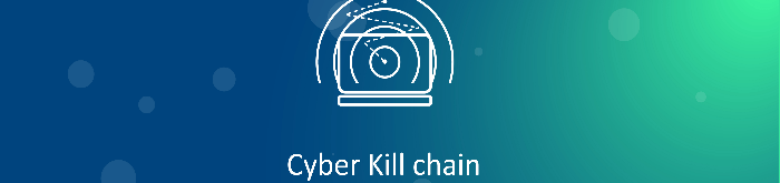 Cyber kill chain: 5 etapas para eliminar um ciberataque